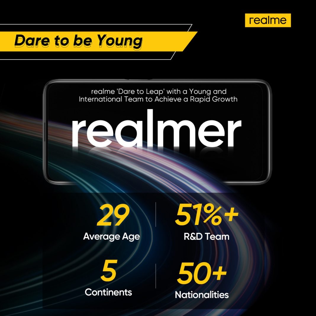 World’s fastest growing smartphone brand realme releases H1 2020 ...