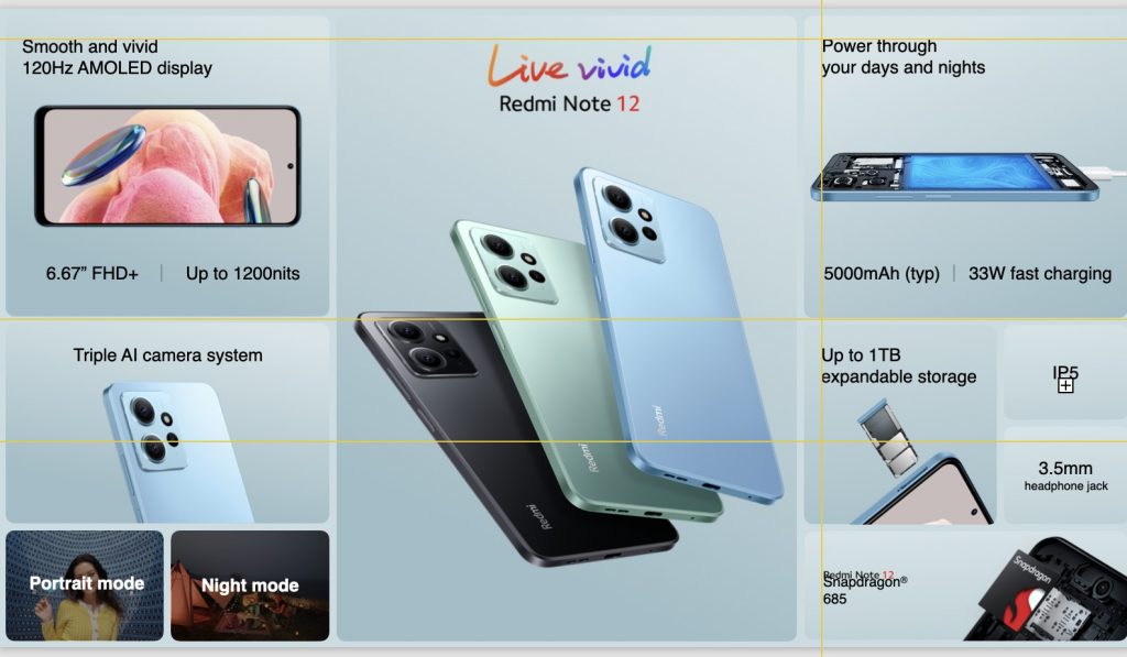 Redmi Note 12 Series | Pakistani Journal