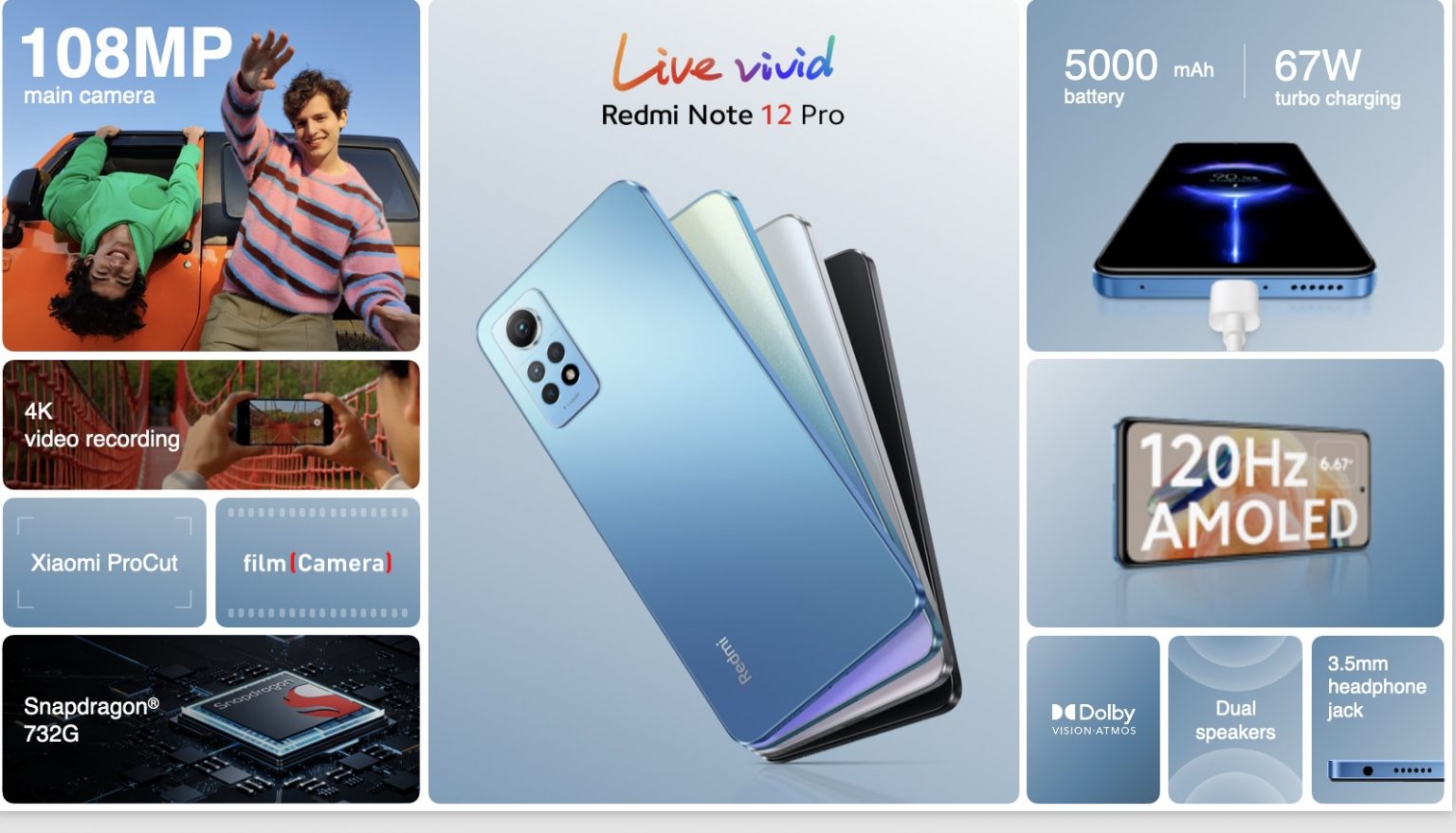 Redmi Note 12 Series | Pakistani Journal