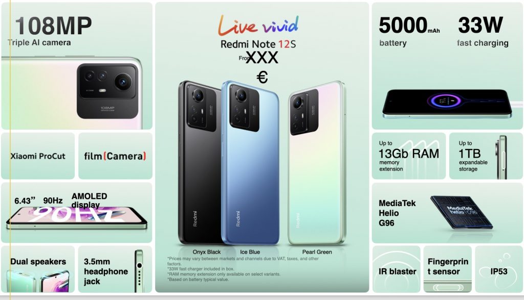 Redmi Note 12 Series | Pakistani Journal